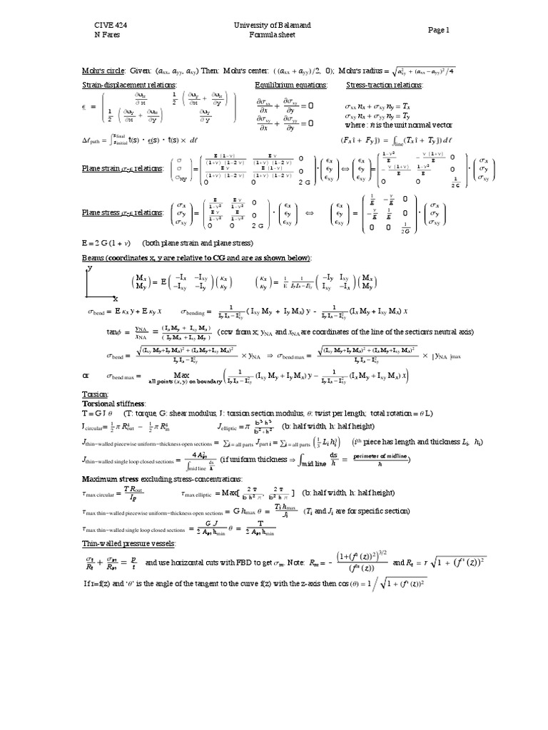 CIVE 424 Final Formula Sheet | PDF | Materials Science | Classical ...