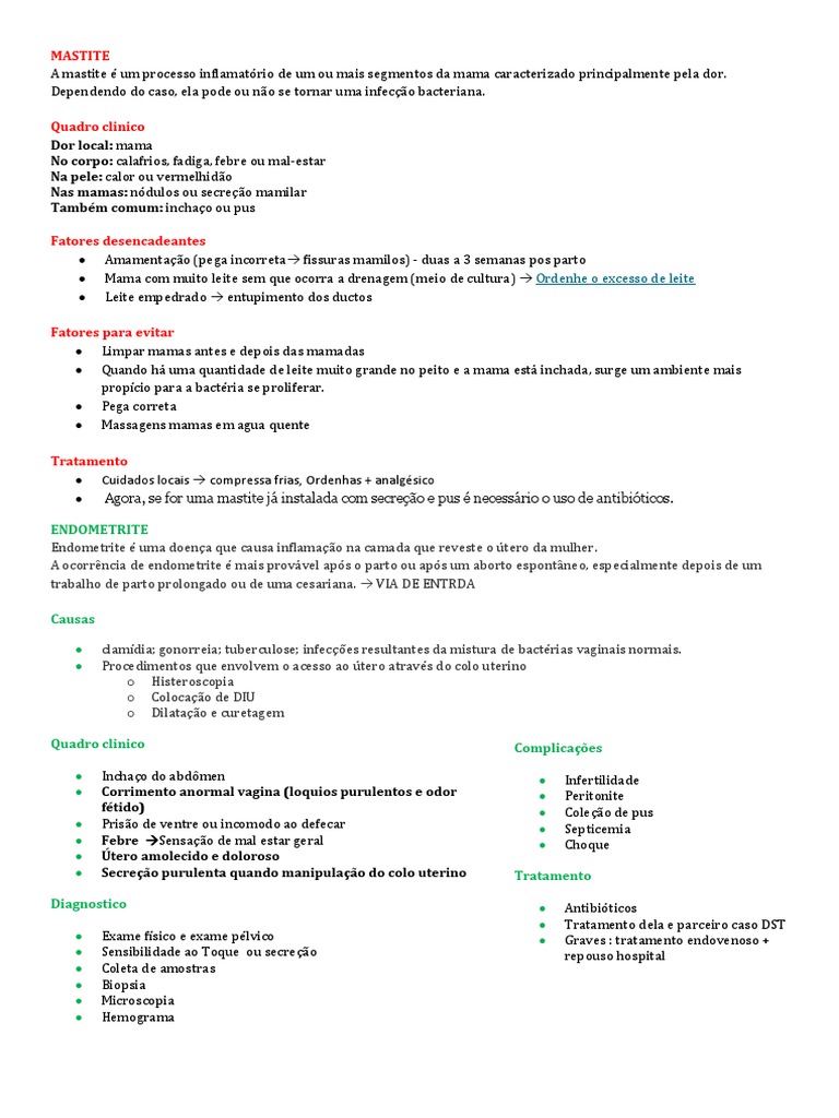 Complicações pós-parto: mastite, endometrite, trombose venosa puerperal ...