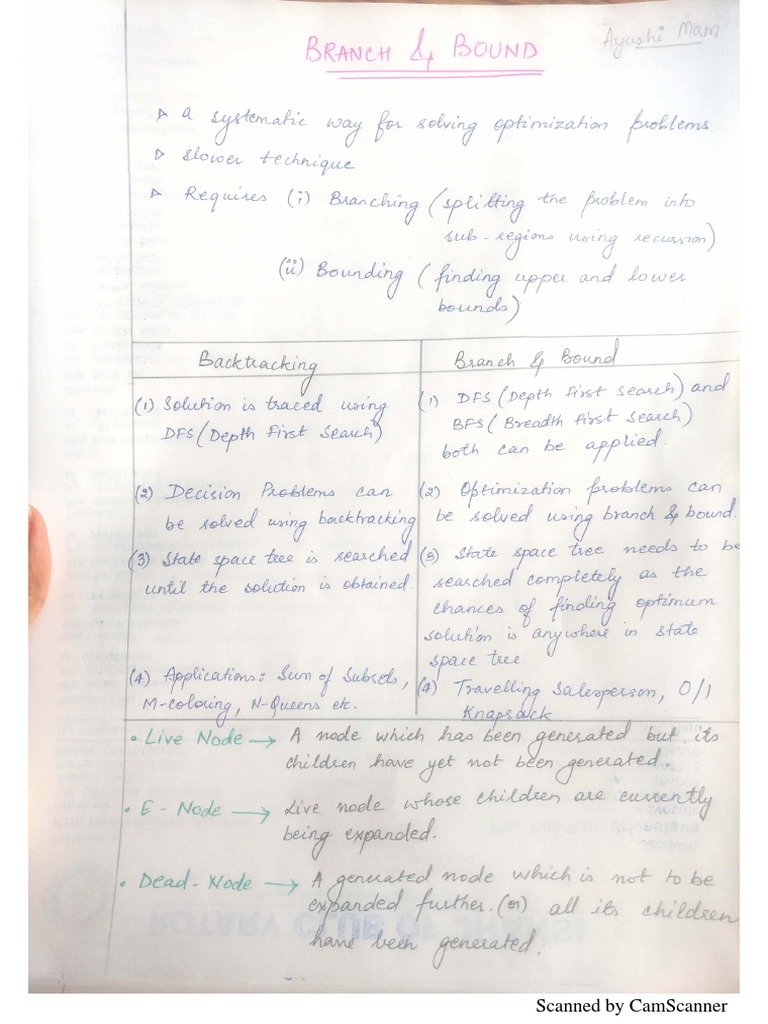 Branch and Bound | PDF