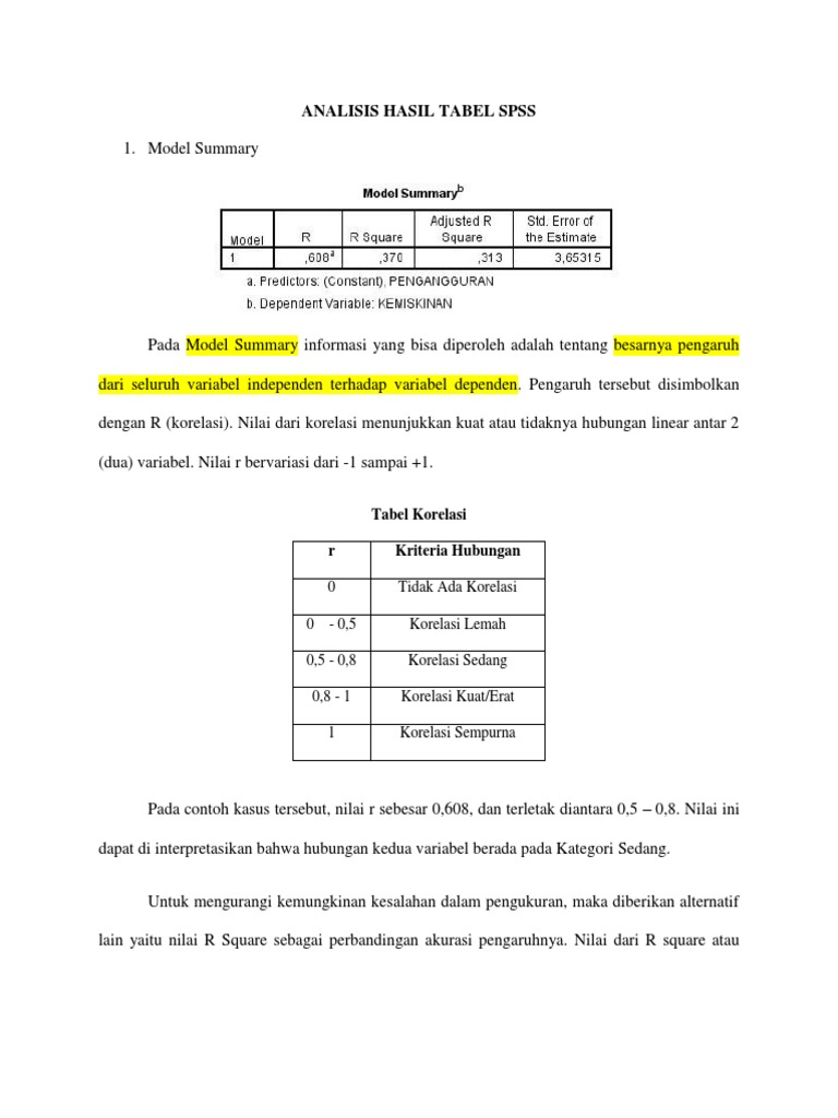 Analisis Hasil Tabel Spss - Data Jurnal | PDF