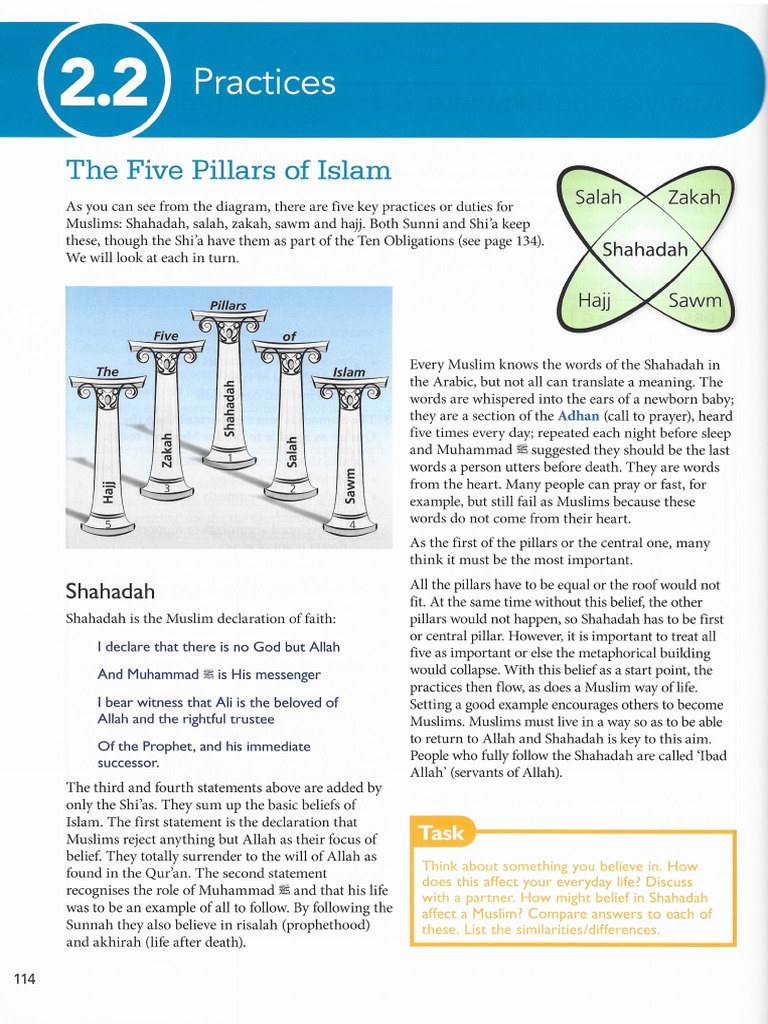 AQA GCSE Islam Practices | PDF | Hajj | Ramadan