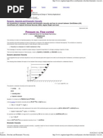 CST To SUS Conversion Chart PDF | PDF