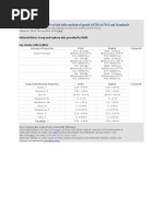 Astm B571 18 | PDF | Alloy | Fracture