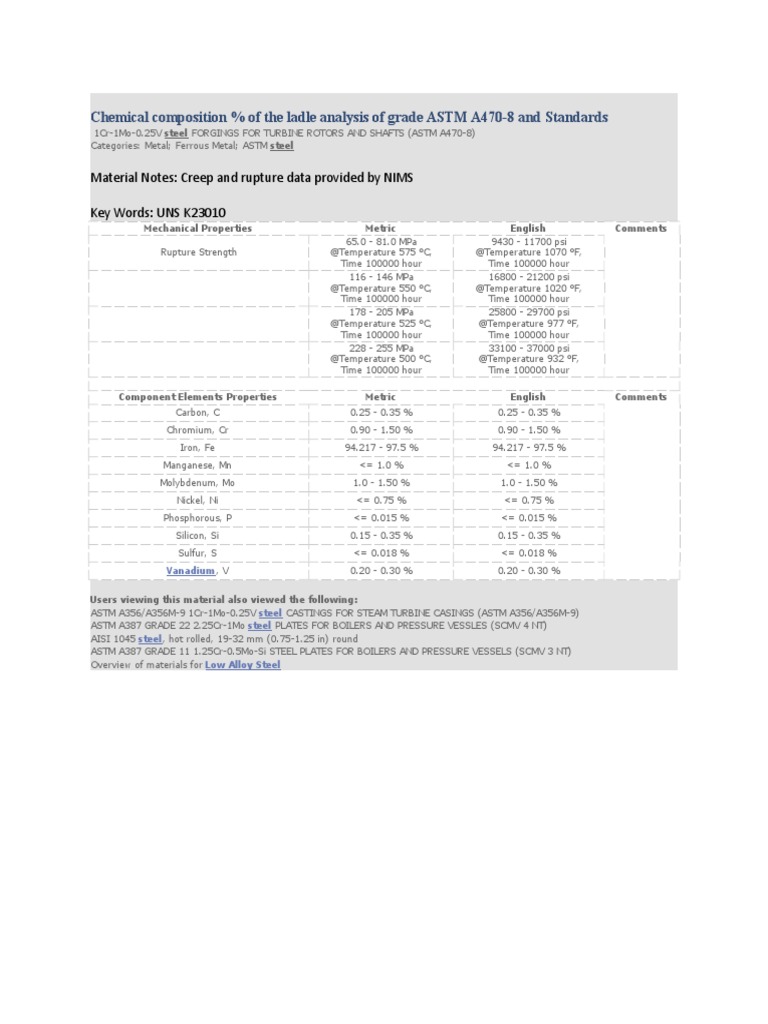 A470 Gr8 | Download Free PDF | Steel | Building Materials