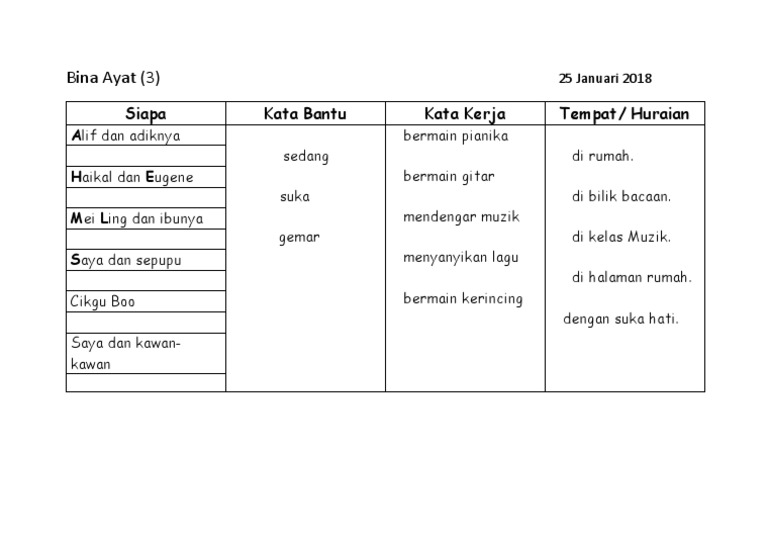 THN 2 Bina Ayat Ringkas Berjadual | PDF