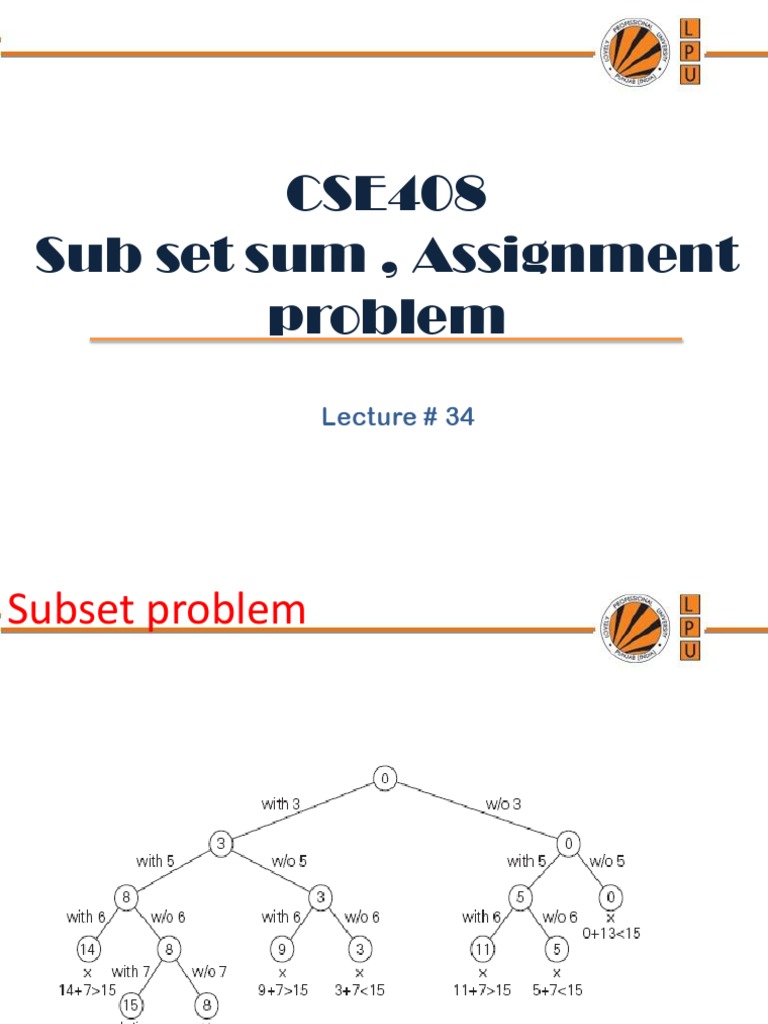 CSE408 Sub Set Sum, Assignment Problem: Lecture # 34 | PDF