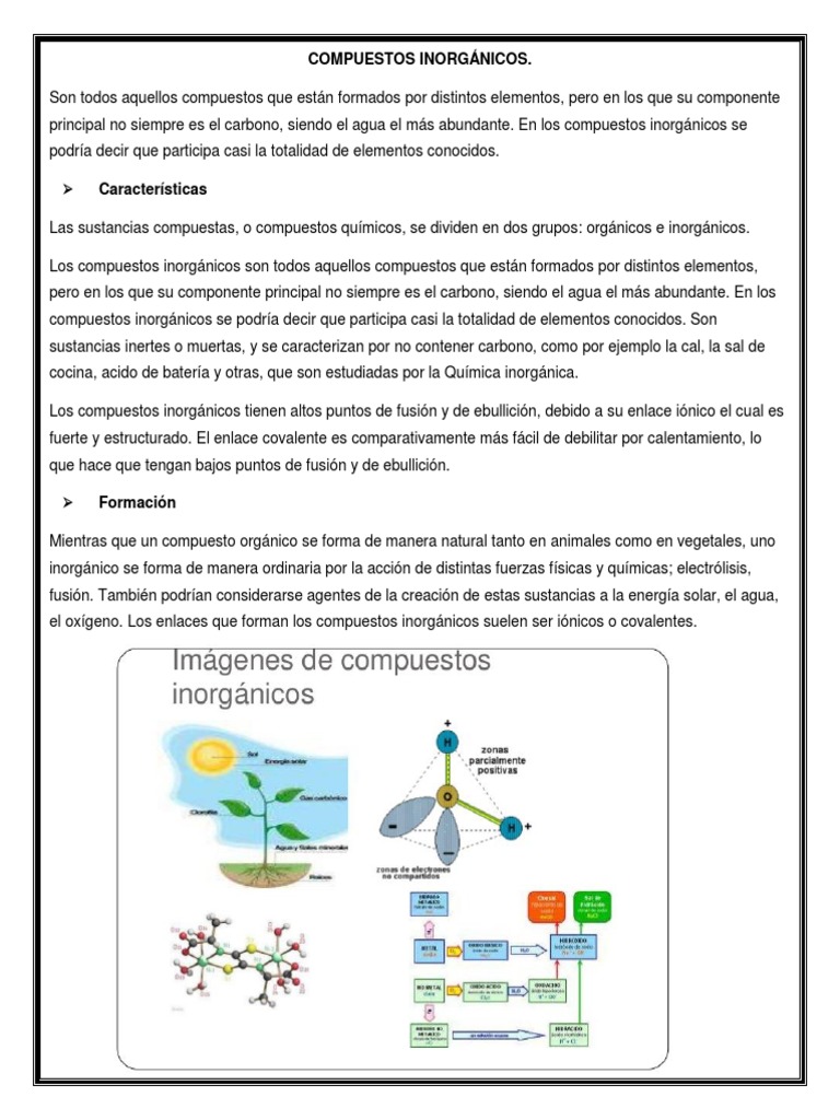 COMPUESTOS-INORGÁNICOS | Compuesto inorgánico | Compuestos orgánicos