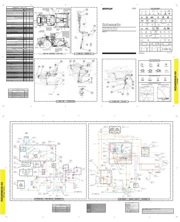 844H Wheel Dozer Hydraulic System: Machine Component Locations Lines GP ...