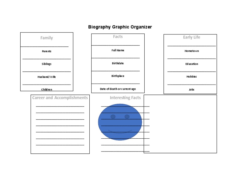 Biography Organizer | PDF