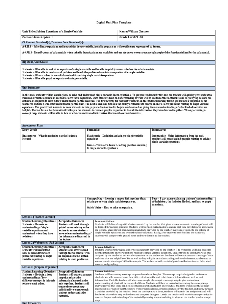 Digital Unit Plan Template Unit Title: Solving Equations of A Single ...