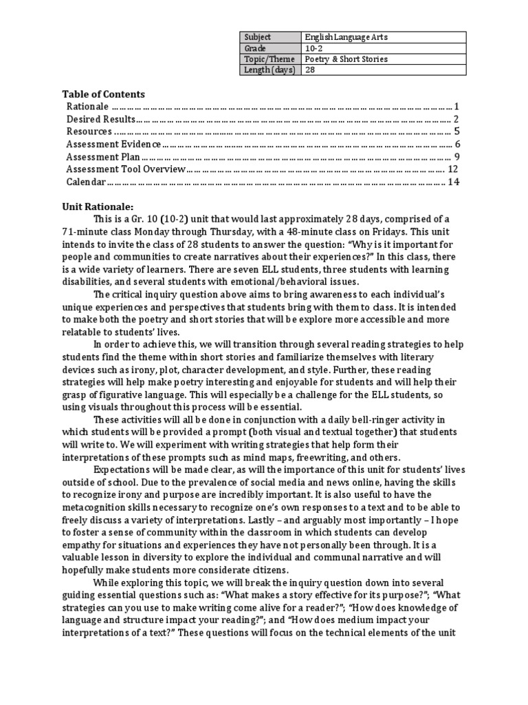 Subject English Language Arts Grade 10-2 Topic/Theme Poetry & Short ...