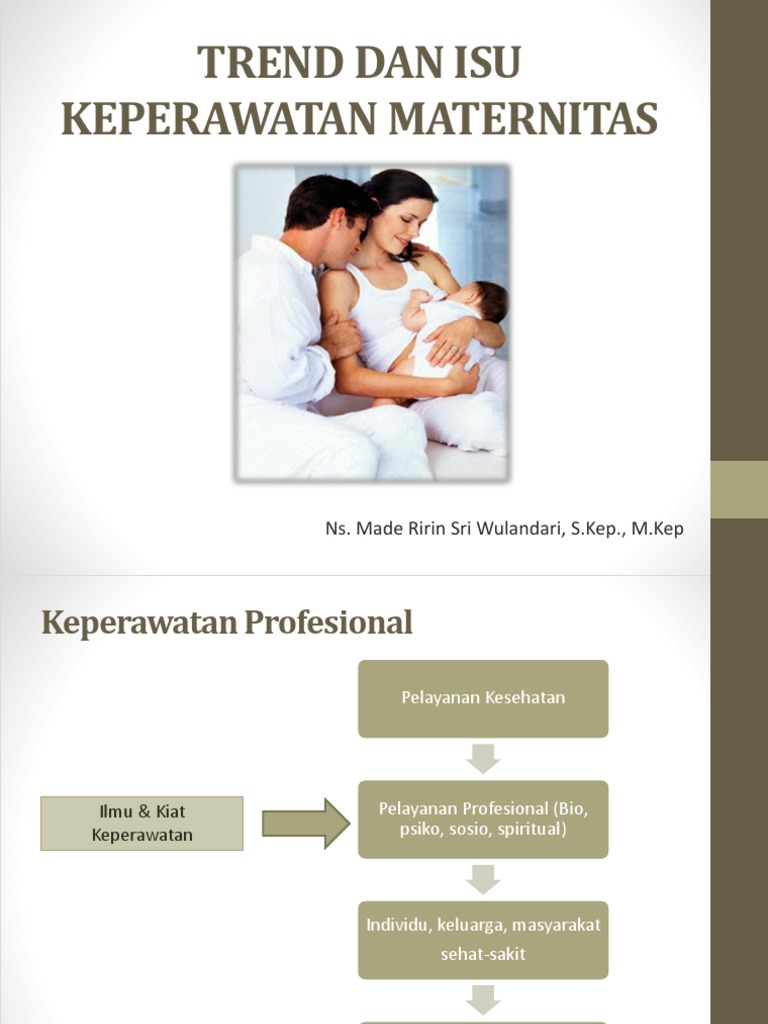 Trend Dan Isu Kep Maternitas & Ebp | PDF | Pengembangan Diri | Kesehatan Holistik
