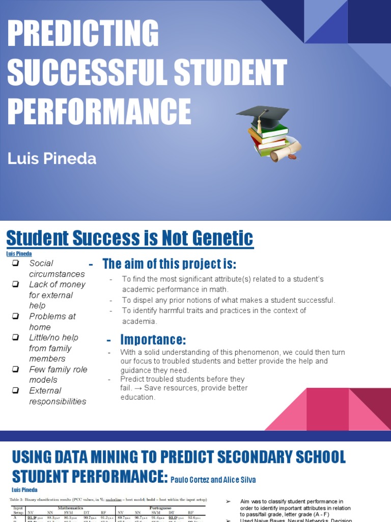Data Mining Project | PDF | Self Efficacy | Statistical Classification