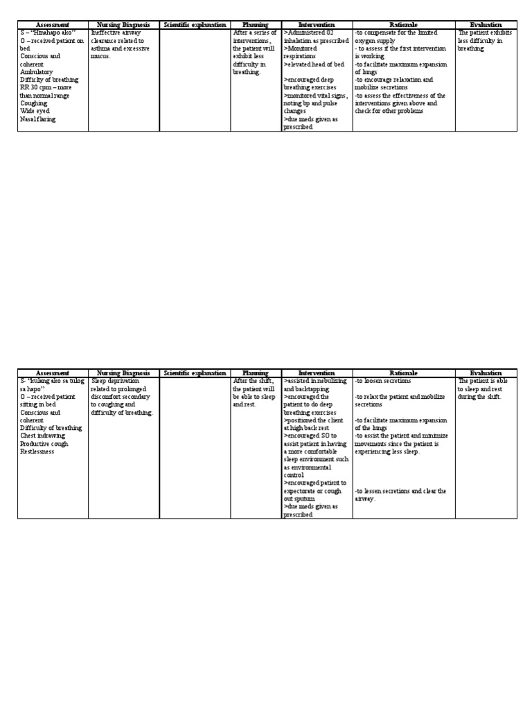 NCP | Breathing | Cough
