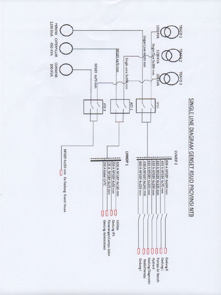 Single Line Diagram Genset