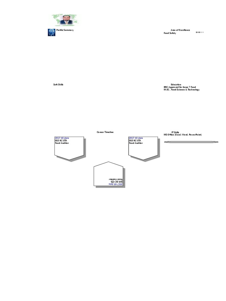 Food Auditor Profile Summary Pdf