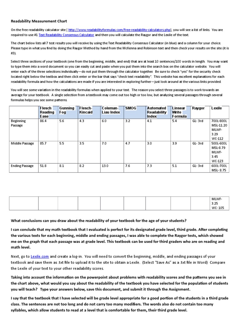 550 Readability Measurement Chart 3 | PDF