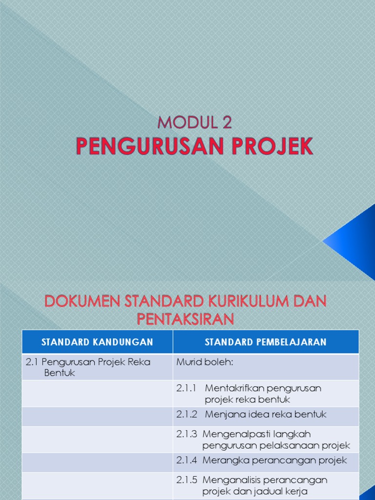 Pengurusan Projek | PDF