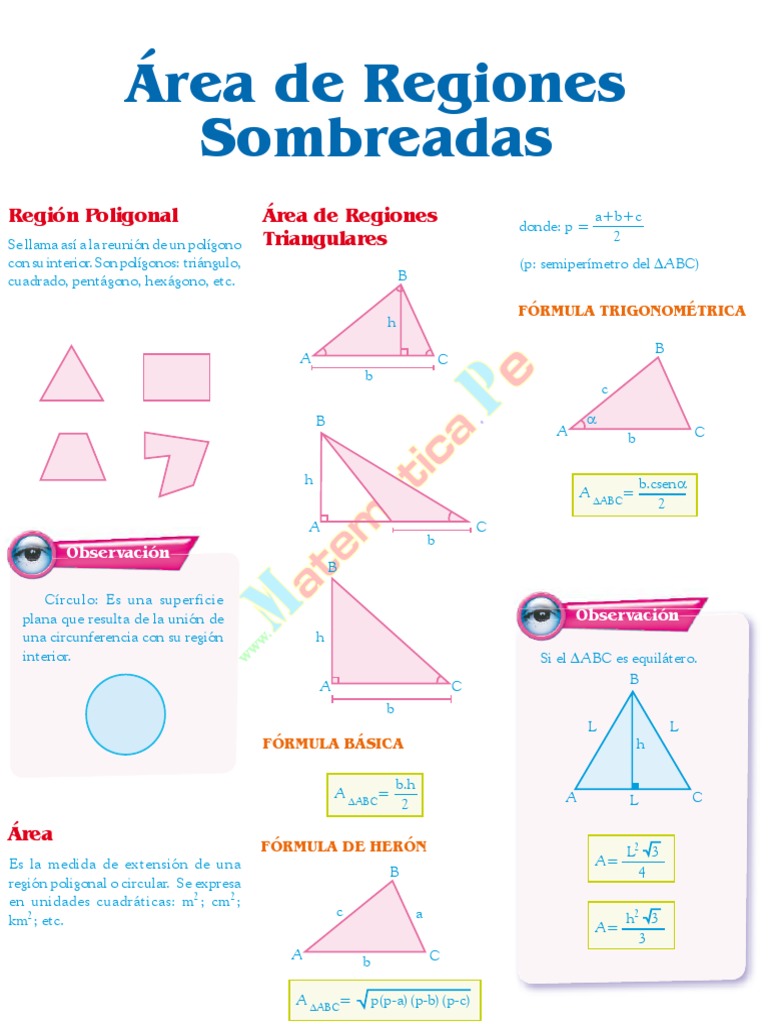 Sem 7 -Área de Regiones Sombreadas | Triángulo | Geometría Convexa