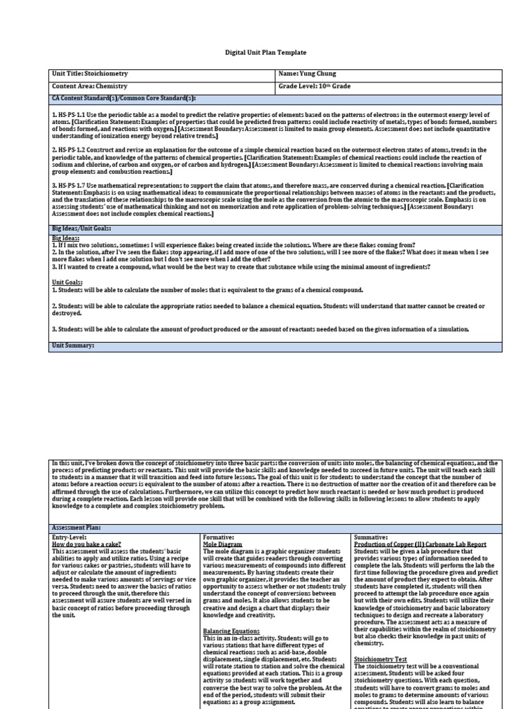 Digital Unit Plan Template Unit Title: Stoichiometry Name: Yung Chung ...