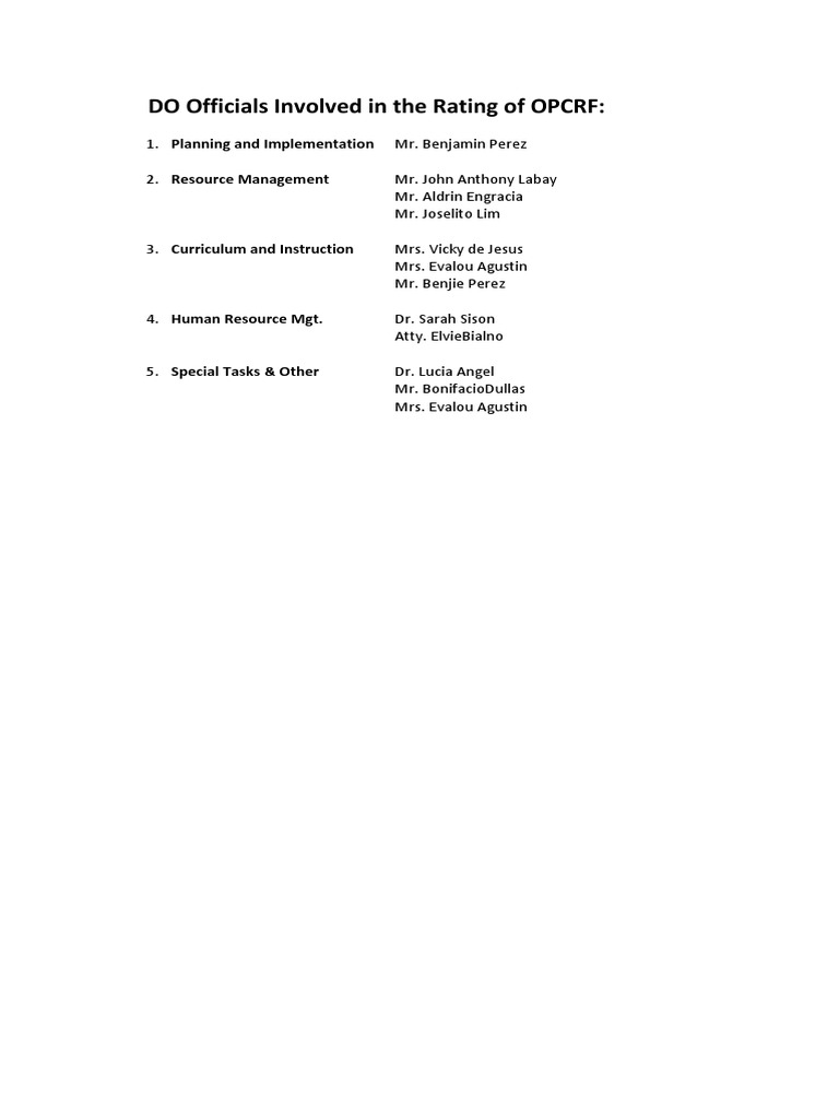 DO Officials Involved in The Rating of OPCRF | PDF | Change | Behavior ...