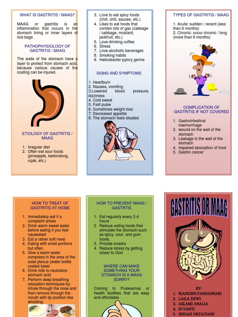 Leaflet Gastritis | PDF | Gastroenterology | Medical Specialties