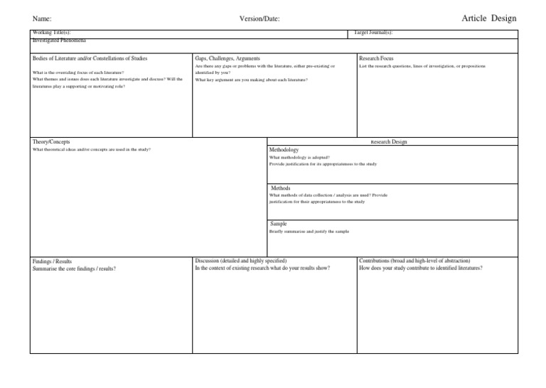 Article Design Canvas | PDF | Theory Of Justification | Justification