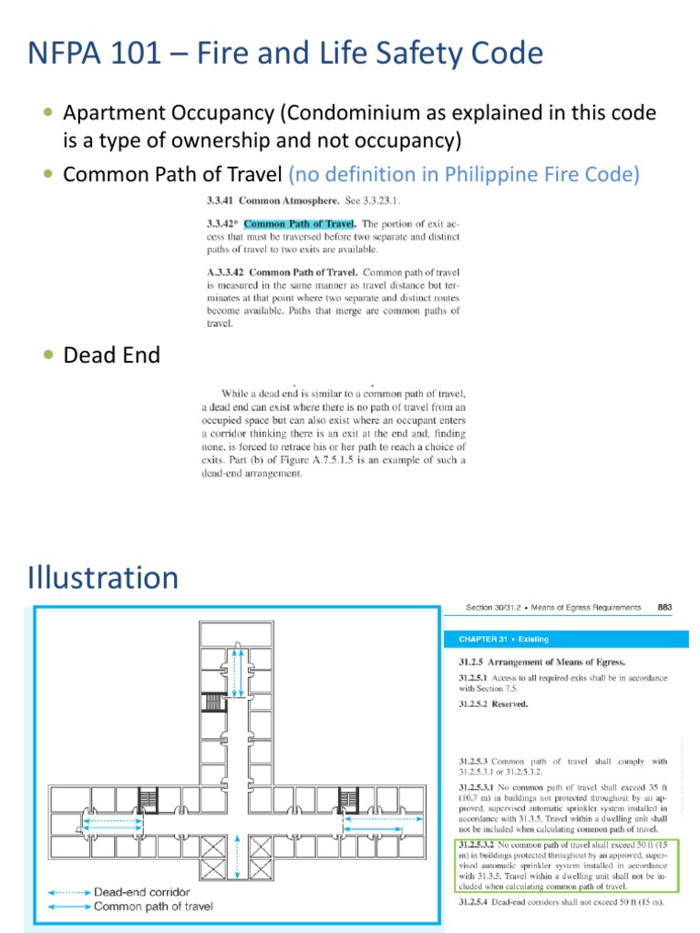 Fire Exit Travel Distance