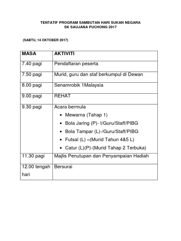 Tentatif Dan Ajk Hari Sukan Negara | PDF