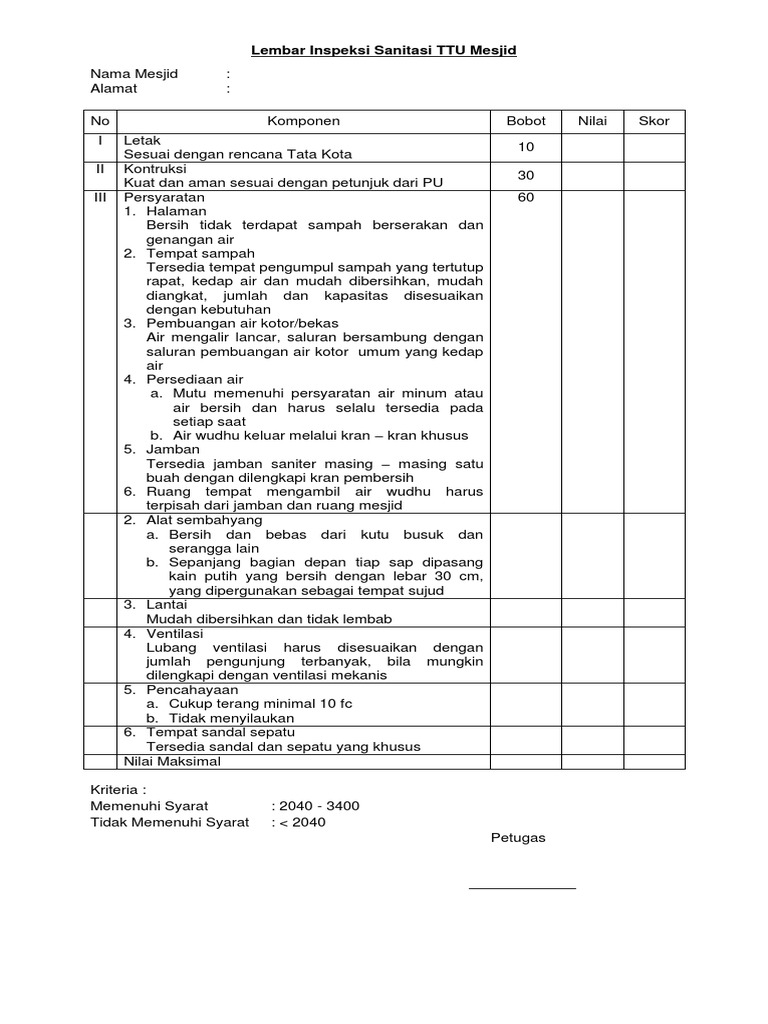 Lembar Inspeksi Sanitasi TTU Mesjid | PDF