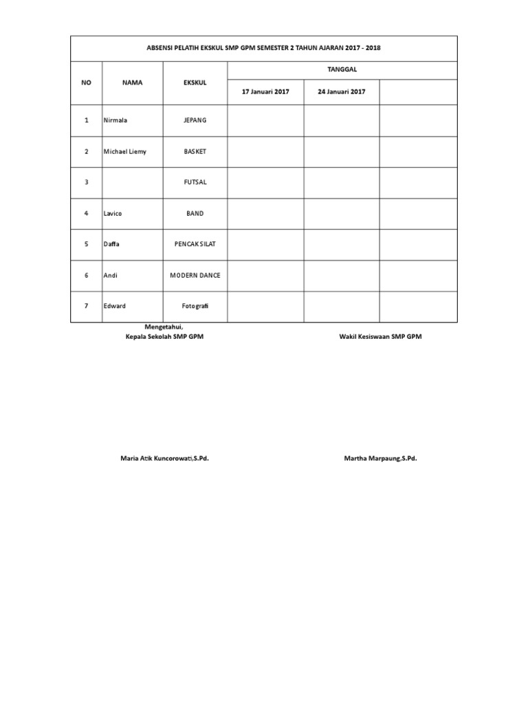 Absen Pelatih Ekskul SMP Semester 2 | PDF