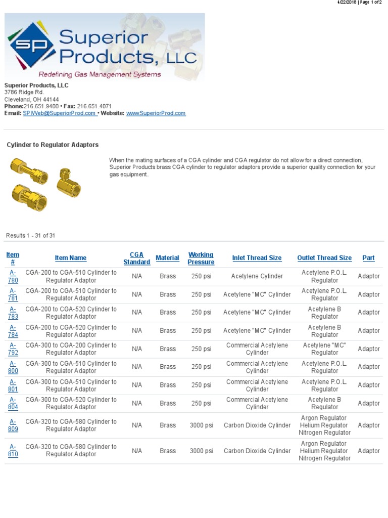 Cylinder Adaptors Connect Gas Cylinders to Regulators | PDF | Argon ...