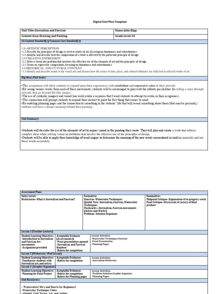 Digital Unit Plan Template Unit Title: Surrealism and Fauvism Name ...