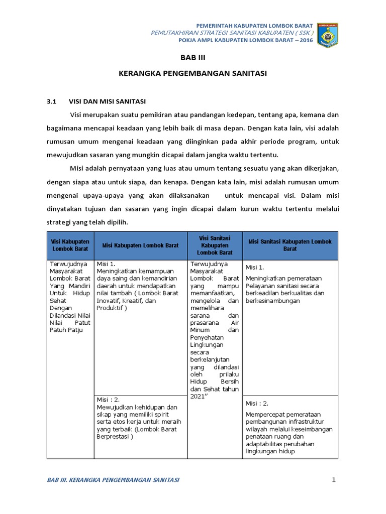 Bab III SSK Kabupaten Lobar | PDF