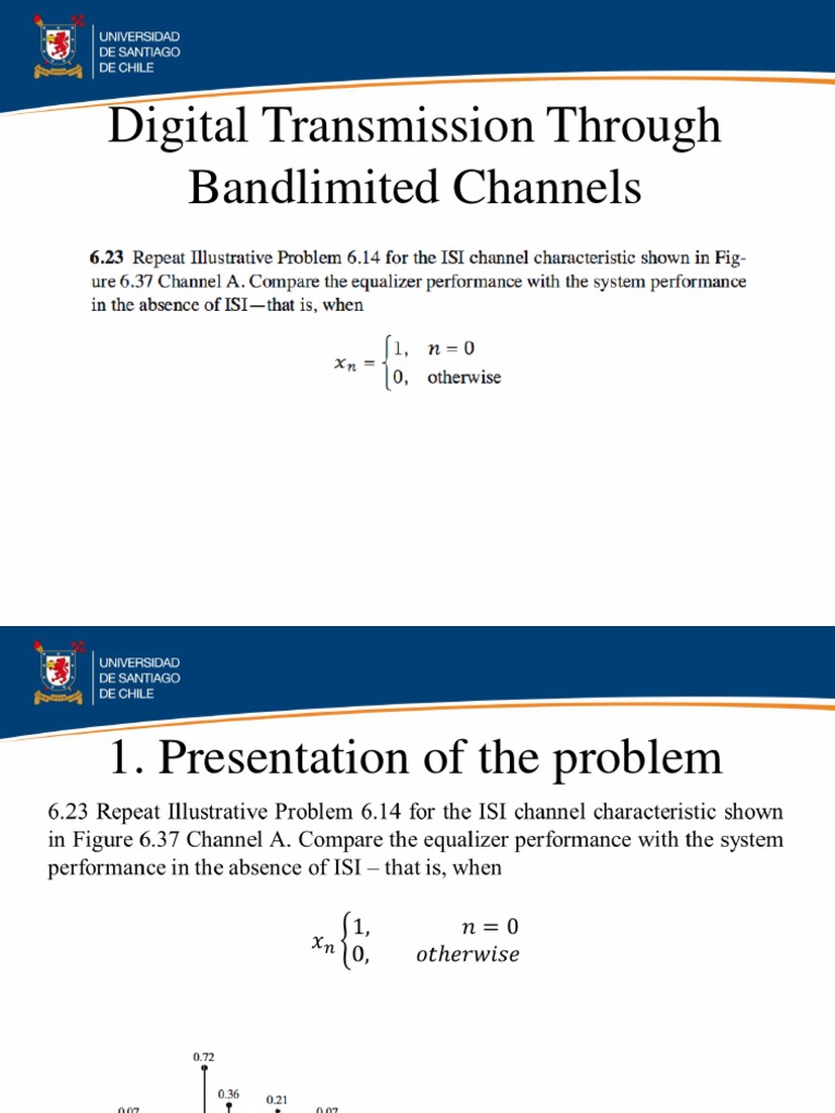 Digital Transmission Through Bandlimited Channels | PDF