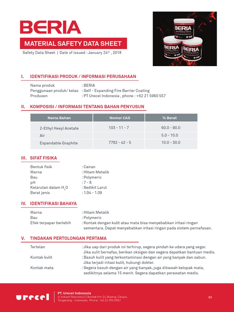 Msds Cat Anti Api | PDF