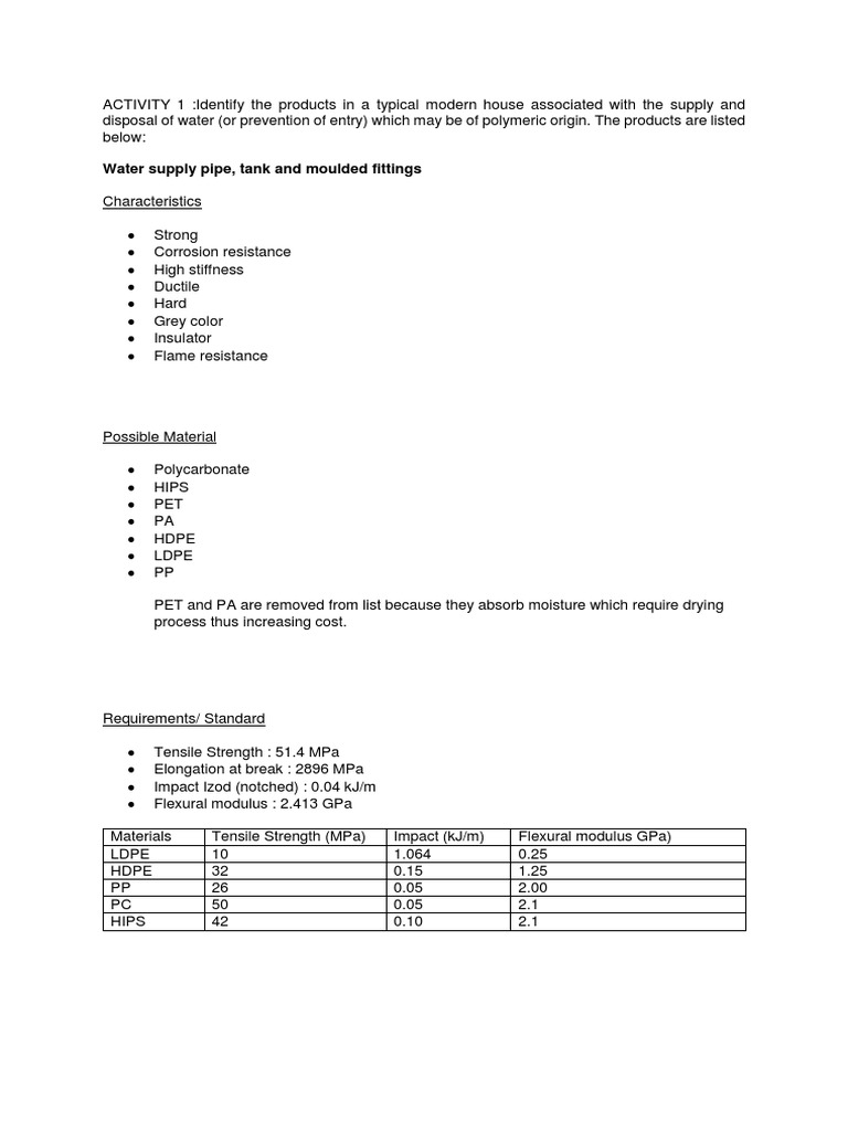 Water Supply Pipe, Tank and Moulded Fittings | PDF | Ultimate Tensile ...