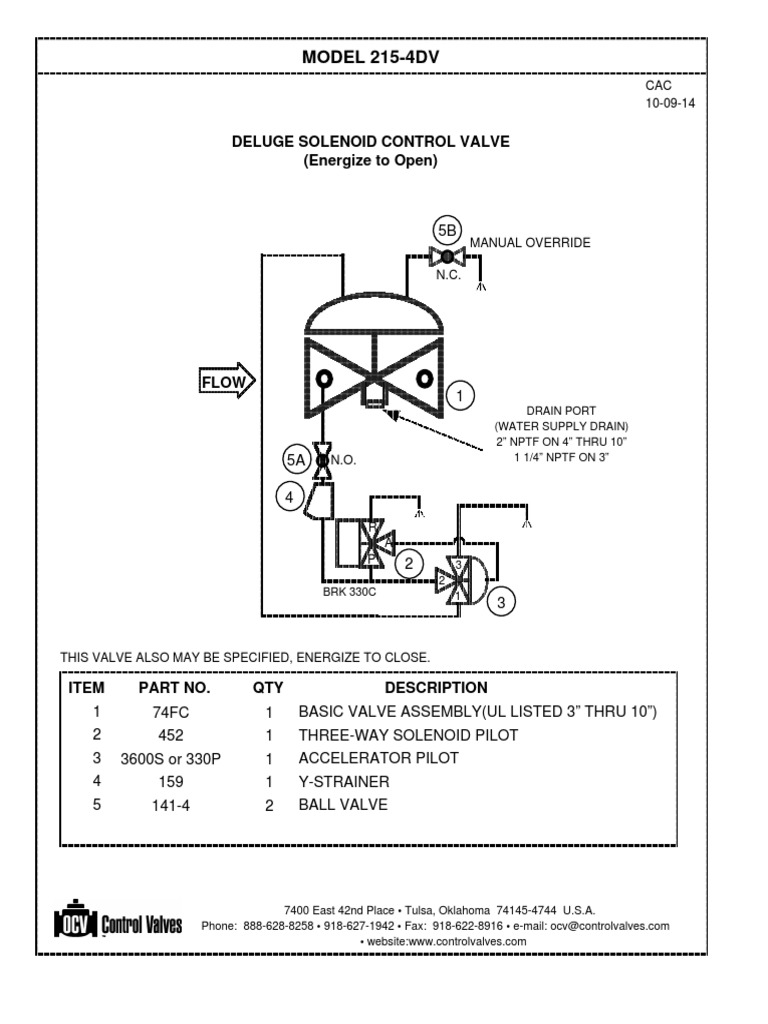 Deluge valve Schematic.pdf | Valve | Pipe (Fluid Conveyance)