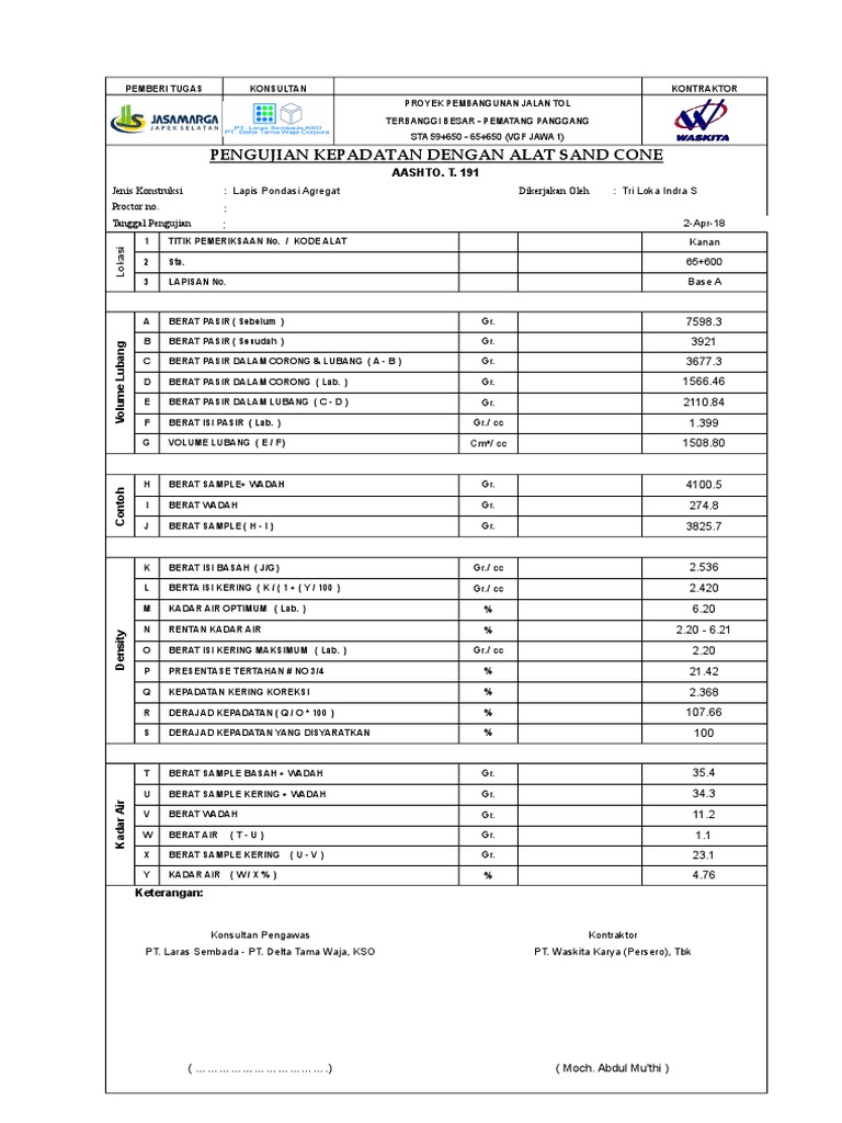 Pengujian Kepadatan Dengan Alat Sand Cone: AASHTO. T. 191 | PDF