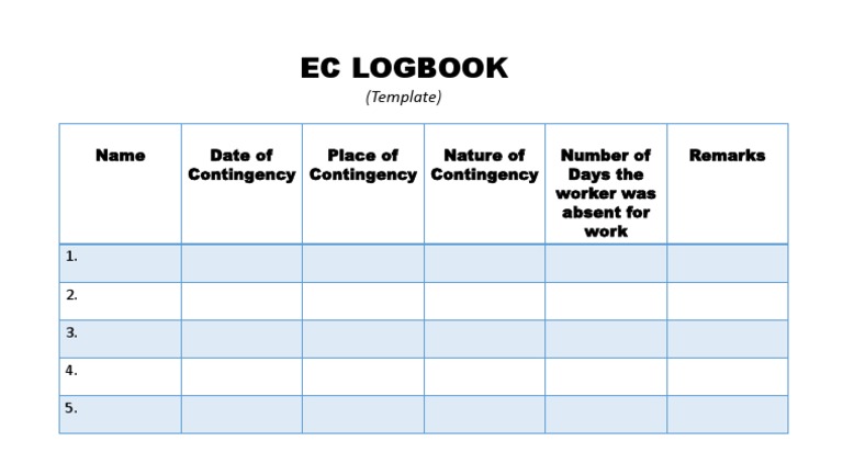 Ec Logbook | PDF
