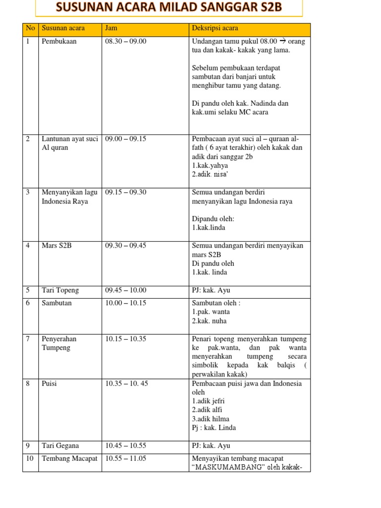 Susunan Acara S2B | PDF