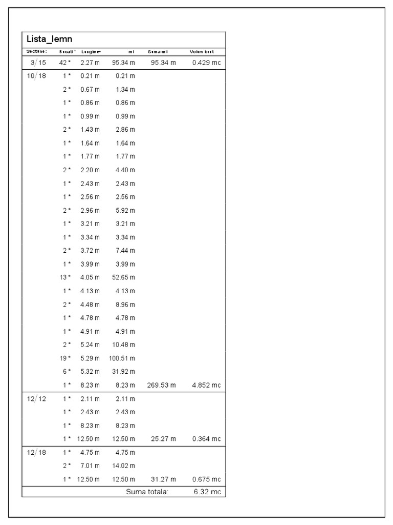 Extras Sarpanta | PDF