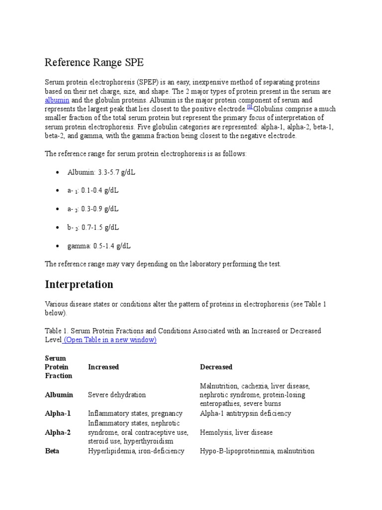 Reference Range SPE: Interpretation | PDF | Multiple Myeloma | Immunology