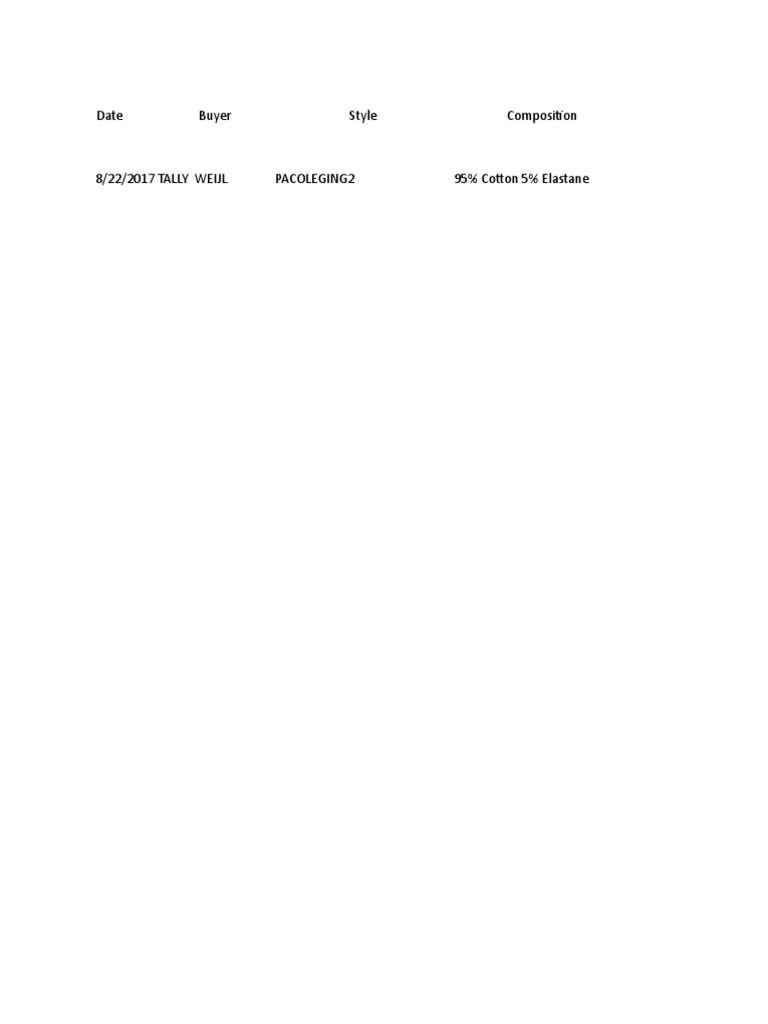 Clothing Inspection Report Summary | PDF | Consumer Goods | Clothing