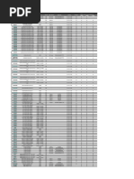 Micron Part Numbering | PDF | Dynamic Random Access Memory | Computer ...