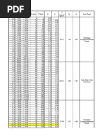 Nutrient Density Cheat Sheet | PDF | Nutrients | Calorie