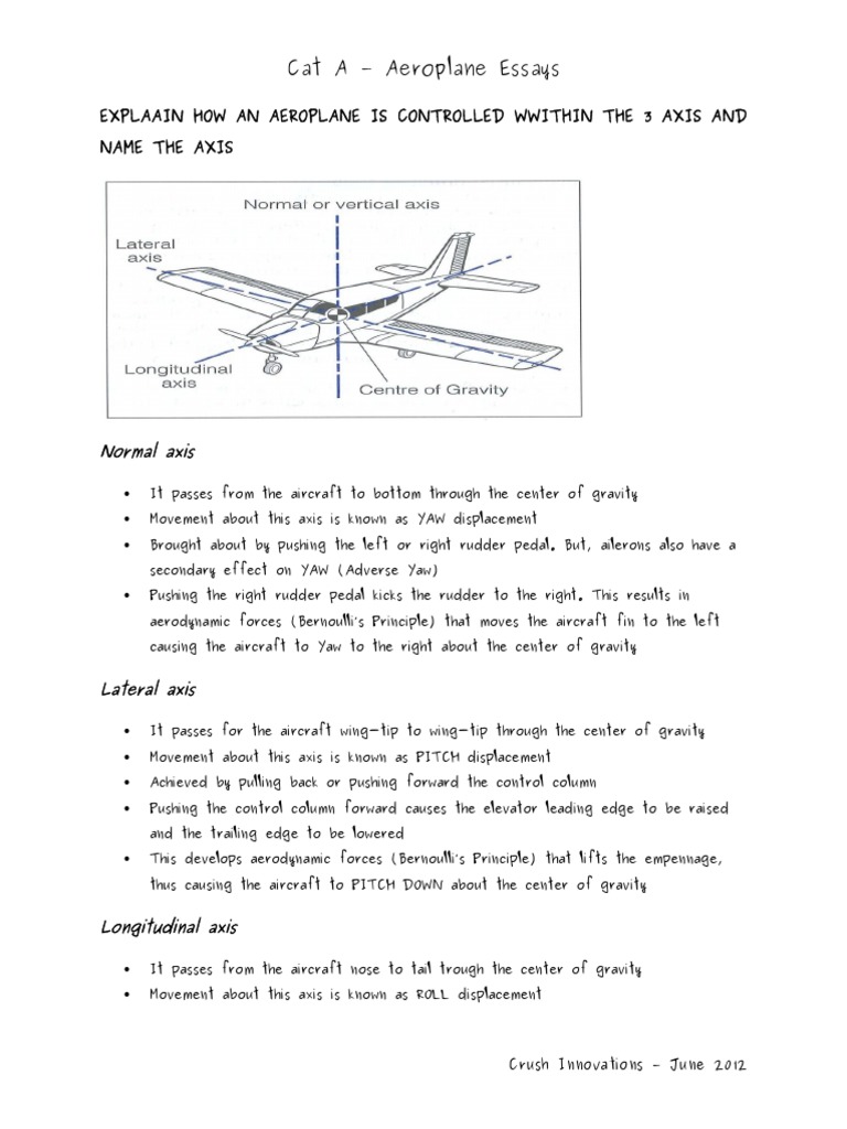Cat A - Aeroplane Essays: Explaain How An Aeroplane Is Controlled ...