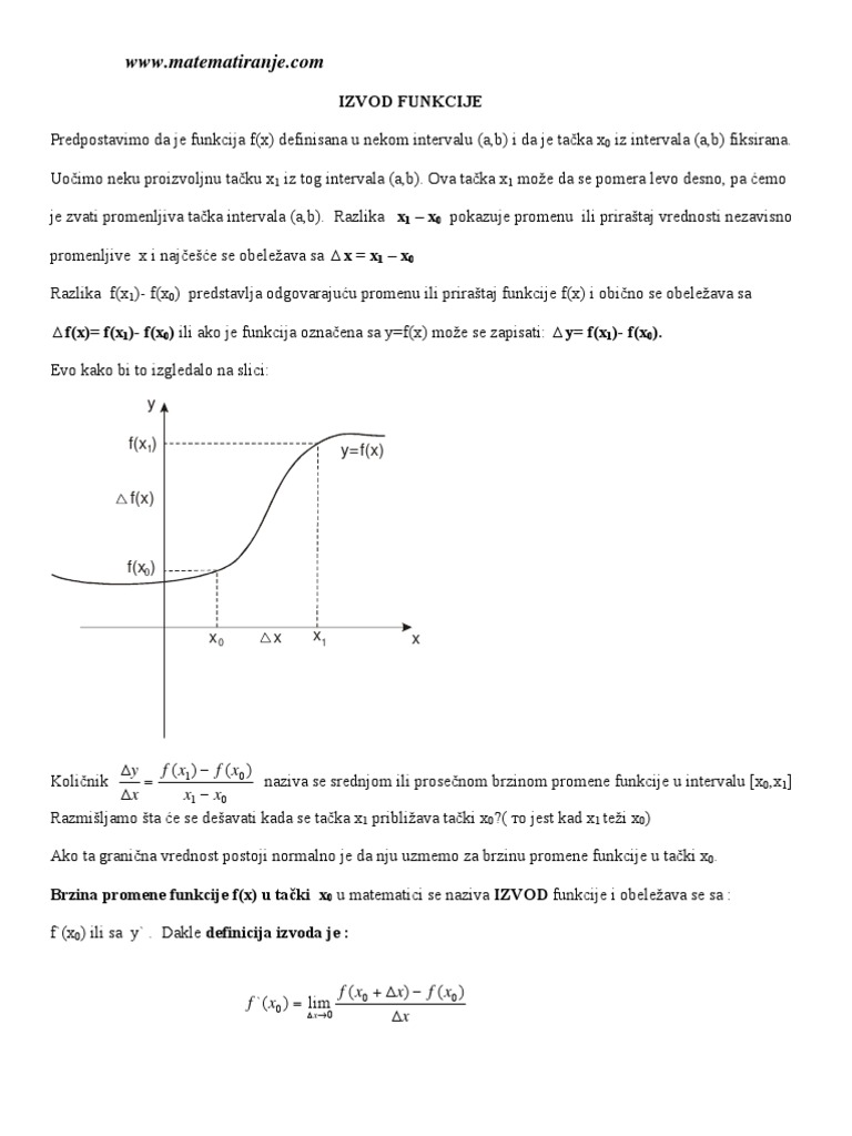 Izvod Funkcije: y f(x ) f(x) y=