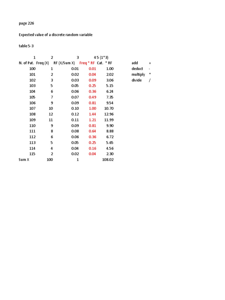 Expected Value Calculations | PDF | Expected Value | Economies