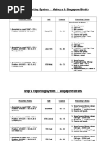 NP 133 A - Chart Correction Log | PDF | Service Industries | Hydrology